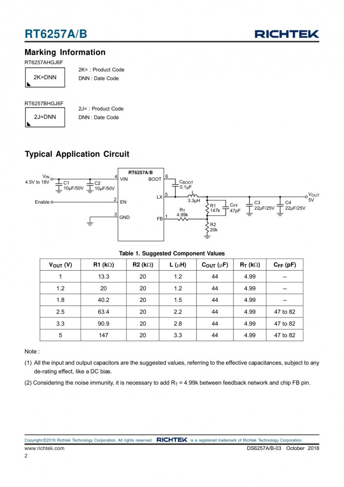RT6257AHGJ6F datasheet page 2