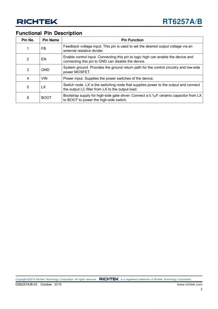 RT6257AHGJ6F datasheet page 3