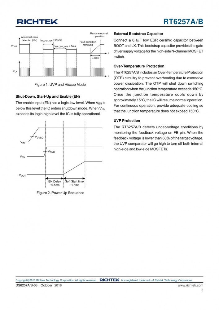 RT6257AHGJ6F datasheet page 5