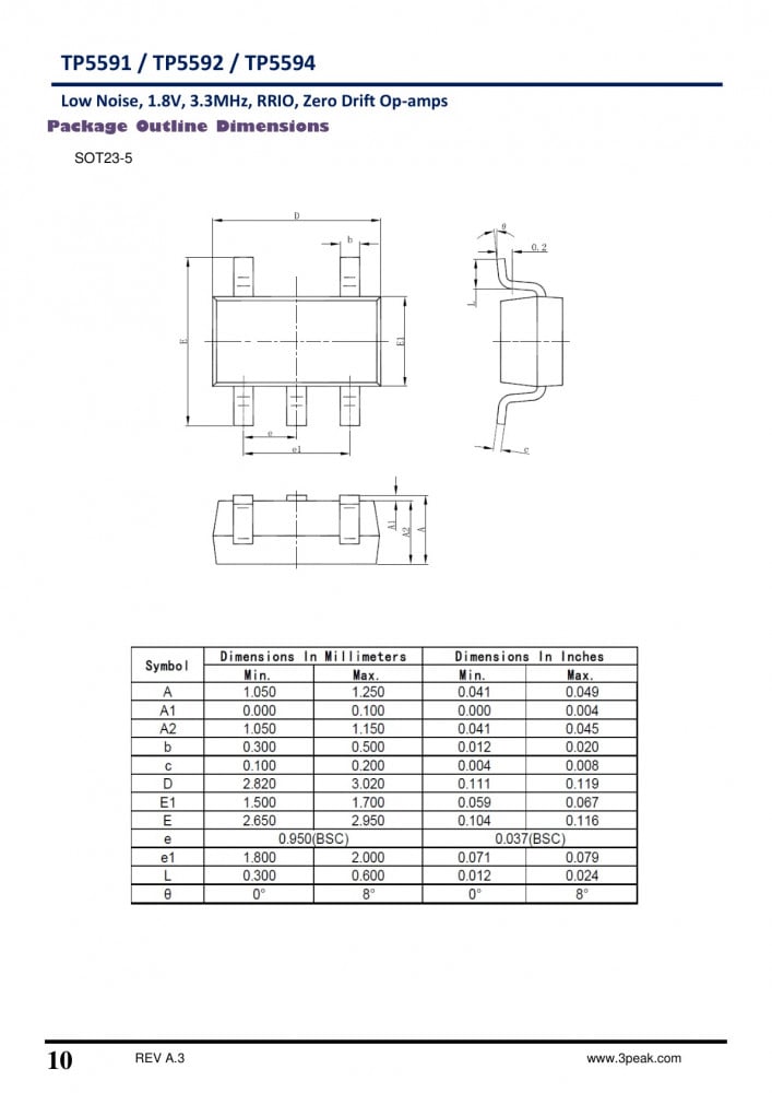 TP5591 datasheet page 10