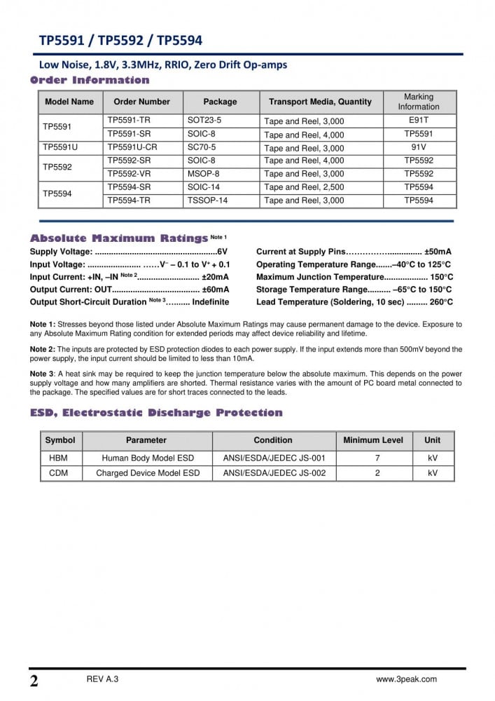 TP5591 datasheet page 2