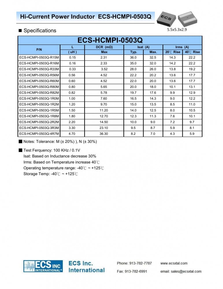 ECS-HCMPI technical document page 3