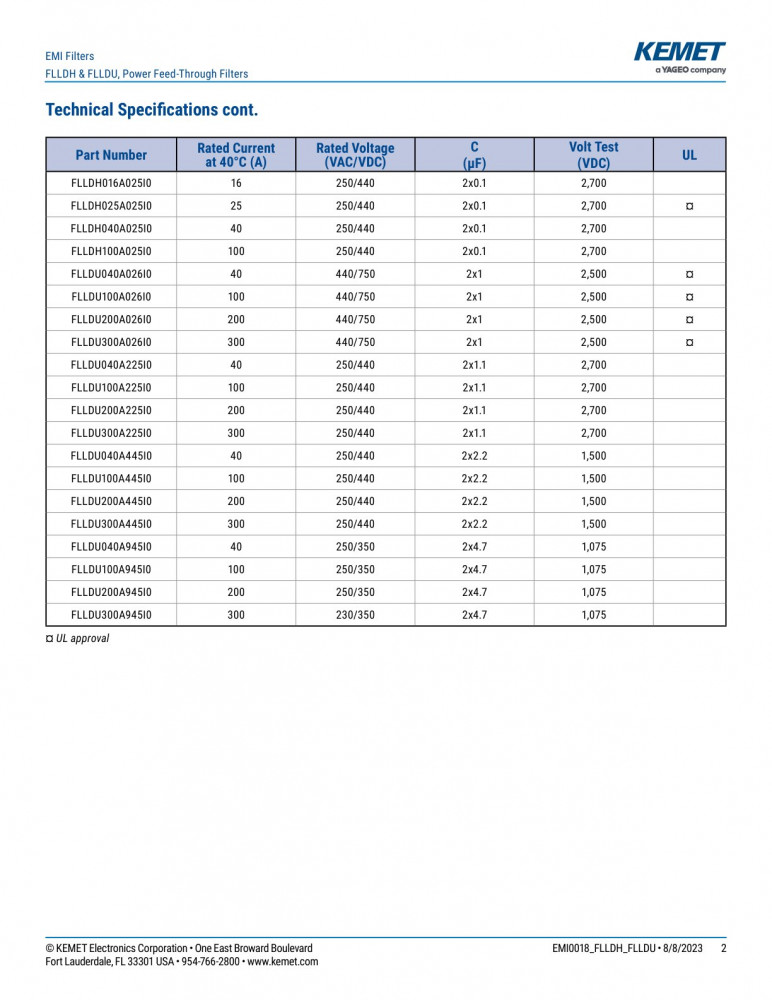 KEMET FLLDU datasheet page 2