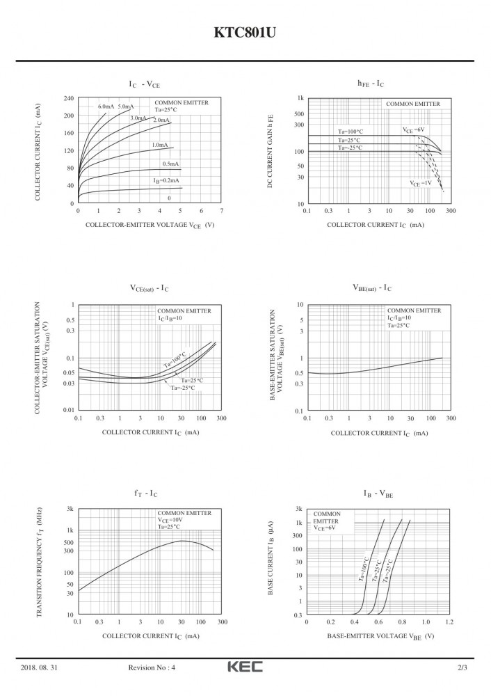 KTC801U-Y-RTK/P datasheet page 2