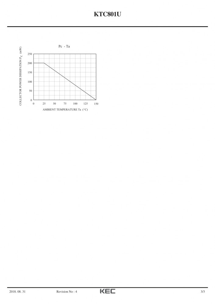 KTC801U-Y-RTK/P datasheet page 3
