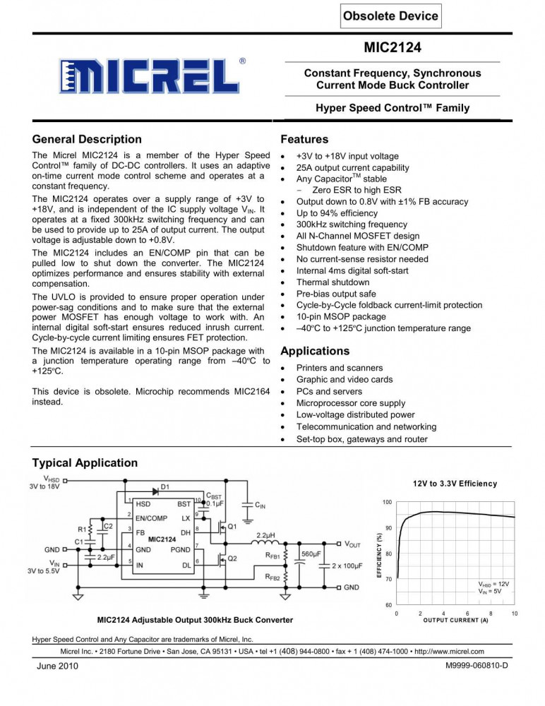 MIC2124 technical document, page 1