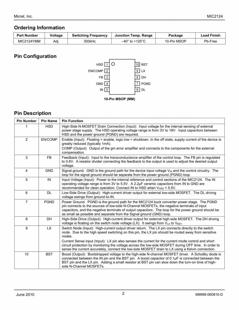 MIC2124 technical document, page 2