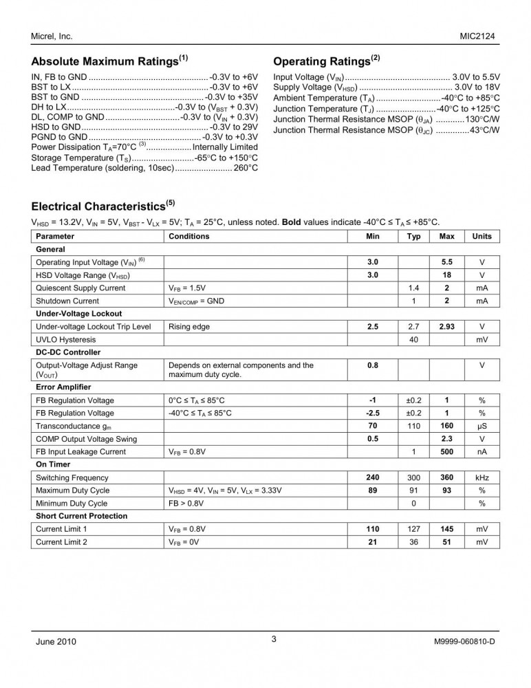 MIC2124 technical document, page 3