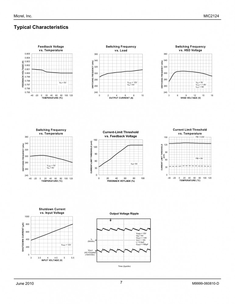 MIC2124 technical document, page 7
