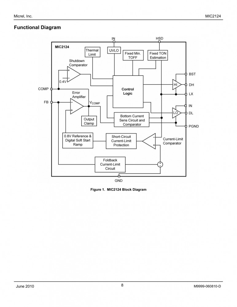 MIC2124 technical document, page 8