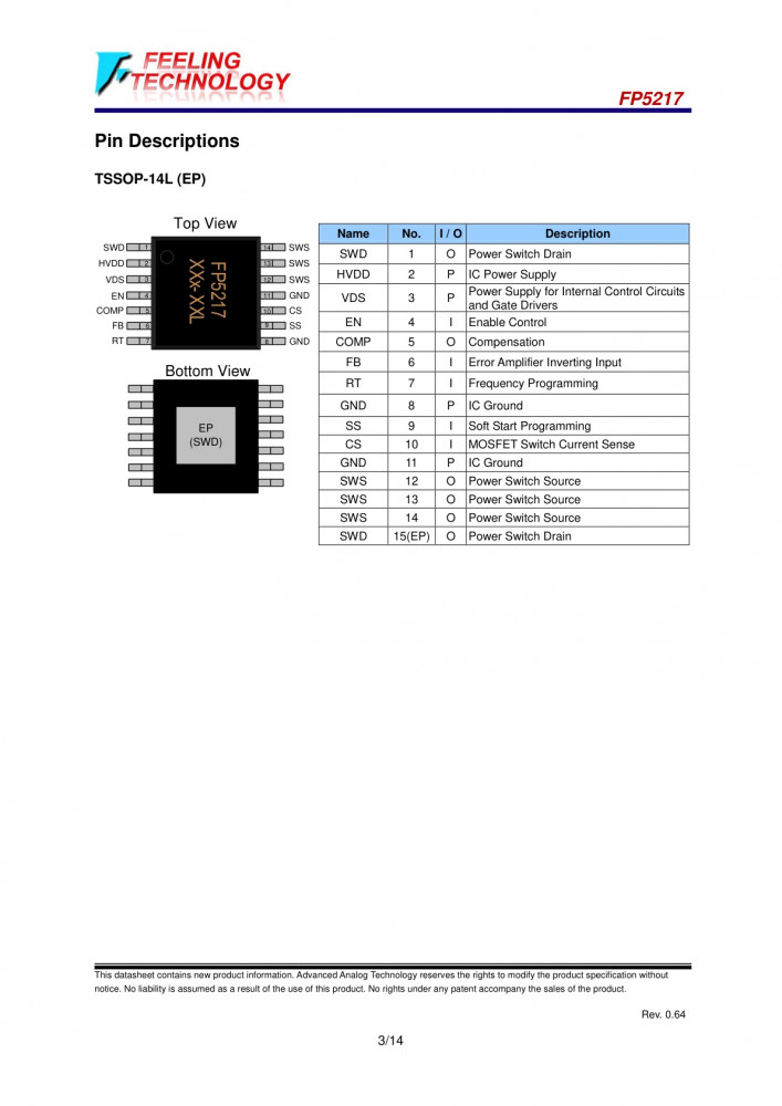 FP5217 datasheet page 3
