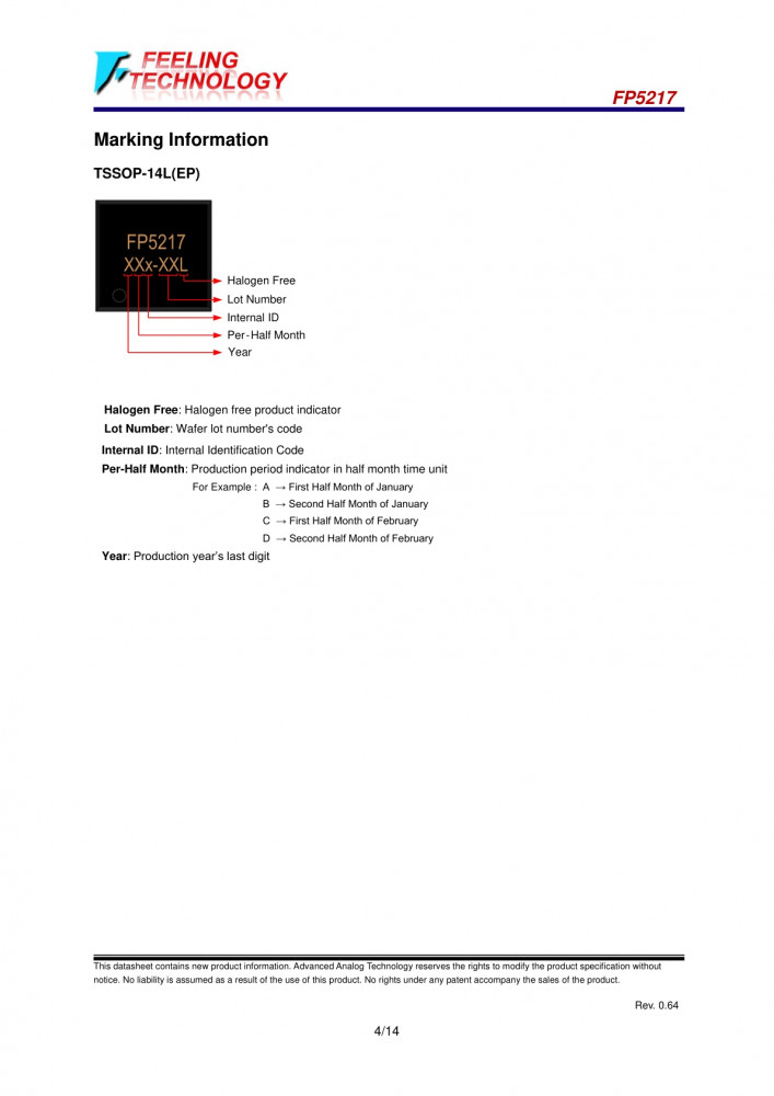 FP5217 datasheet page 4