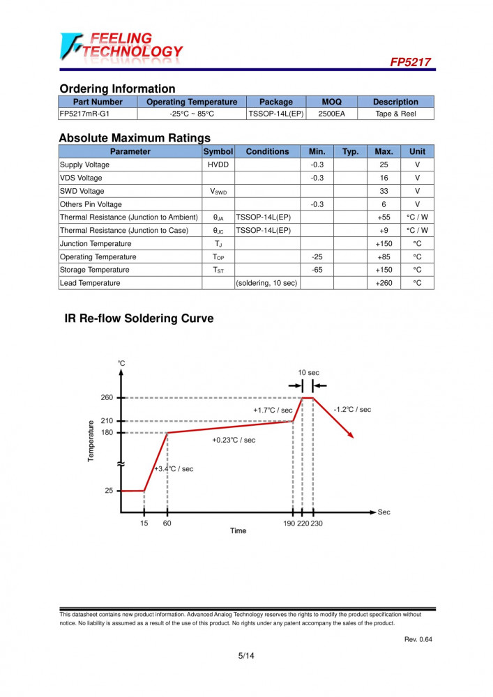 FP5217 datasheet page 5