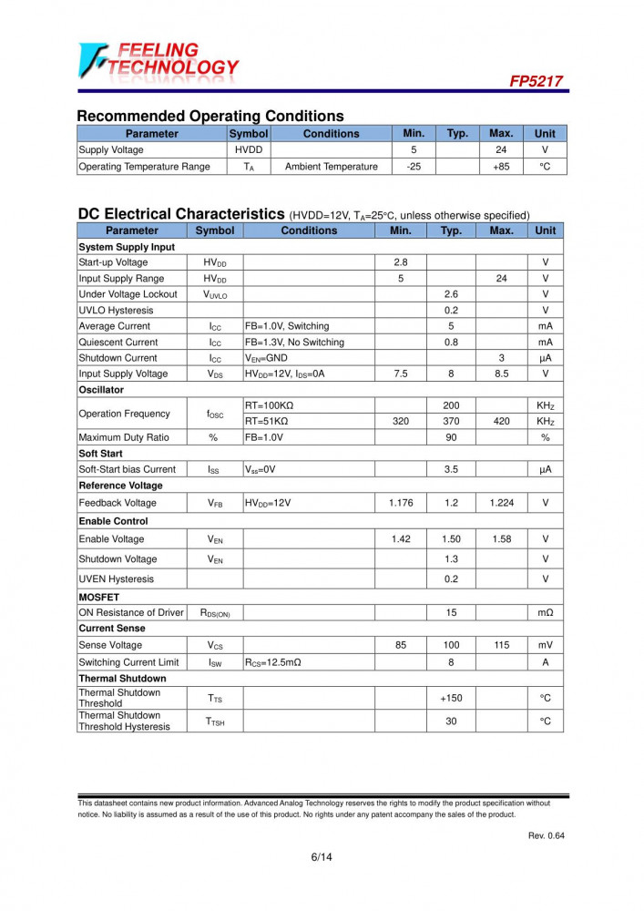 FP5217 datasheet page 6