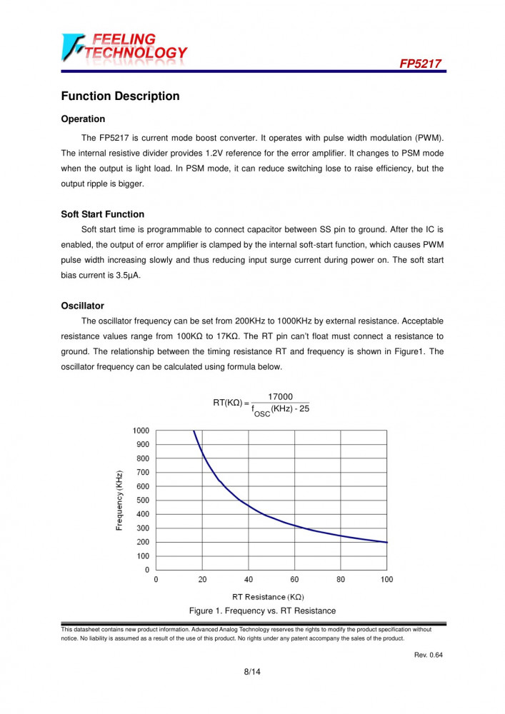 FP5217 datasheet page 8