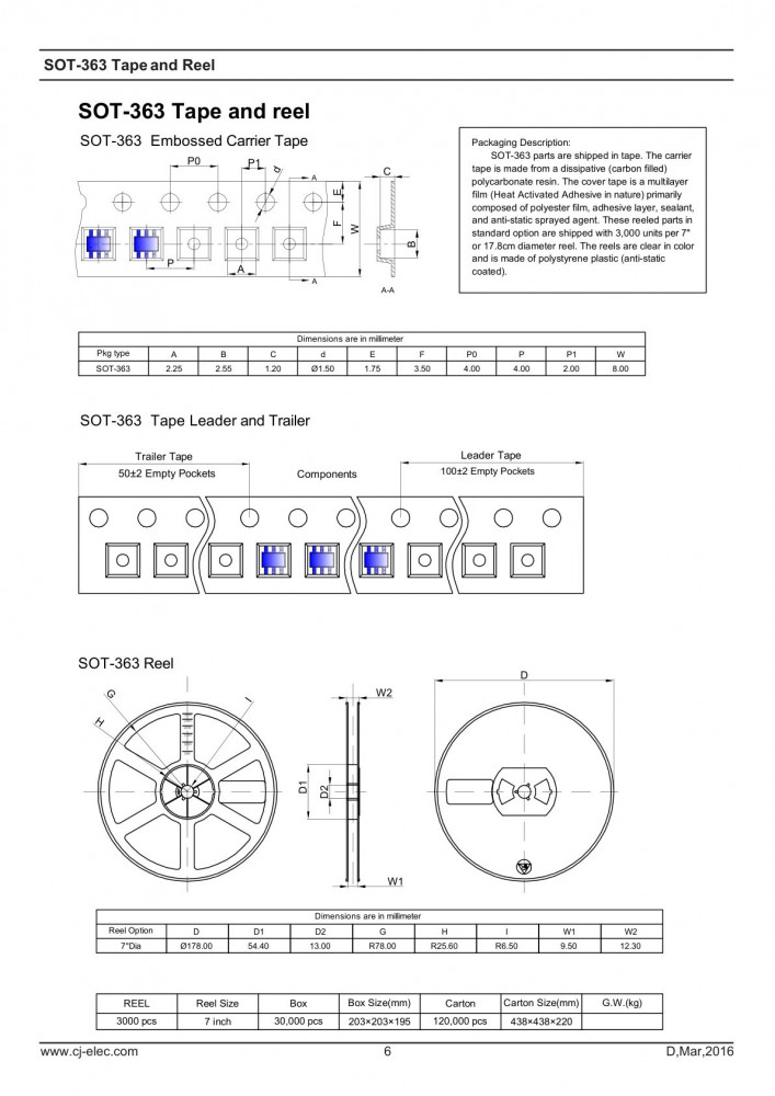 CJ3439KDW datasheet page 6