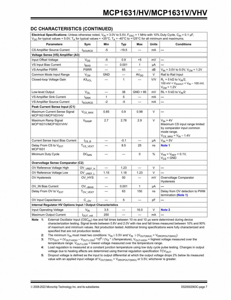 MCP1631 datasheet preview page 7