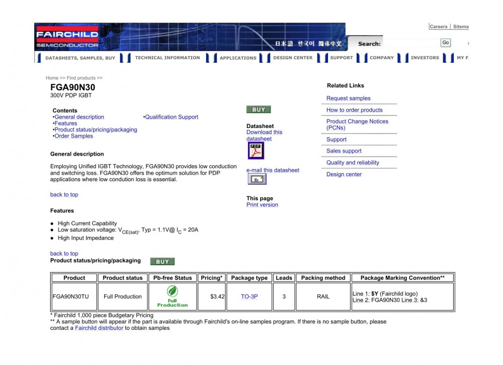 FGA90N30TU datasheet page 9