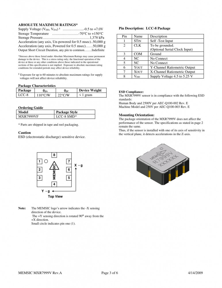 MXR7999V datasheet page 3