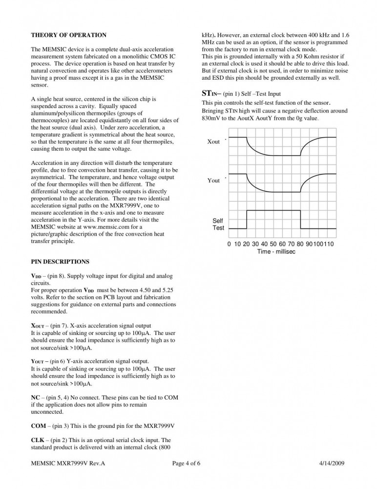 MXR7999V datasheet page 4