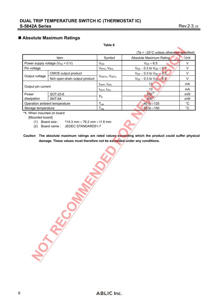 ABLIC S-5842A datasheet page 8