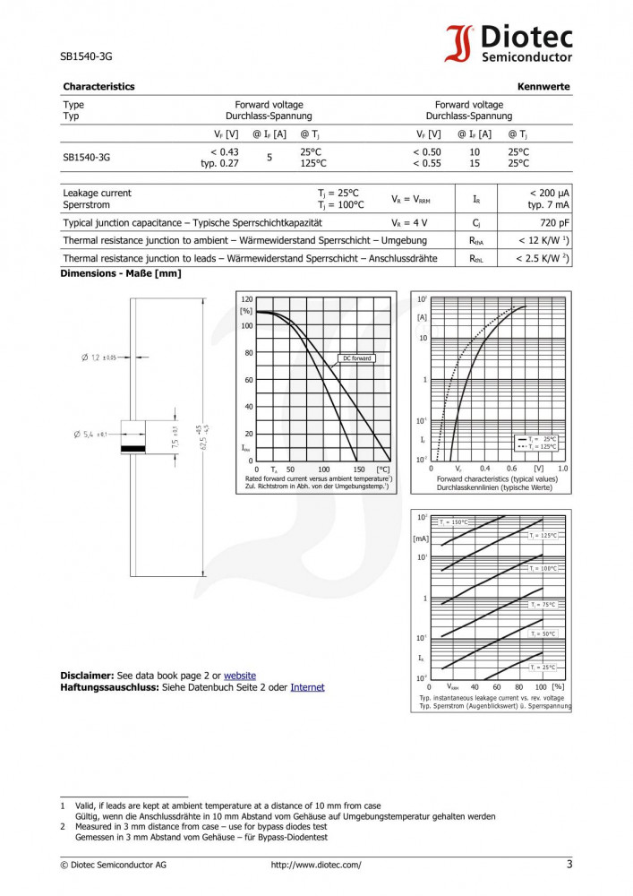 SB1540-3G datasheet page 3