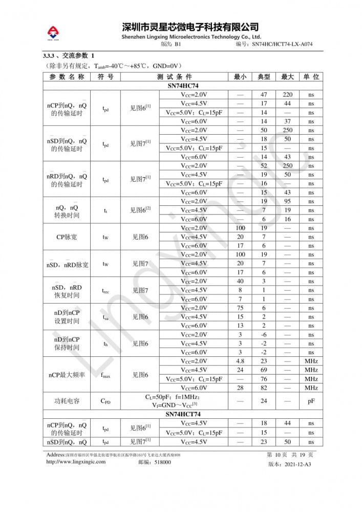 SN74HC74 datasheet page 10