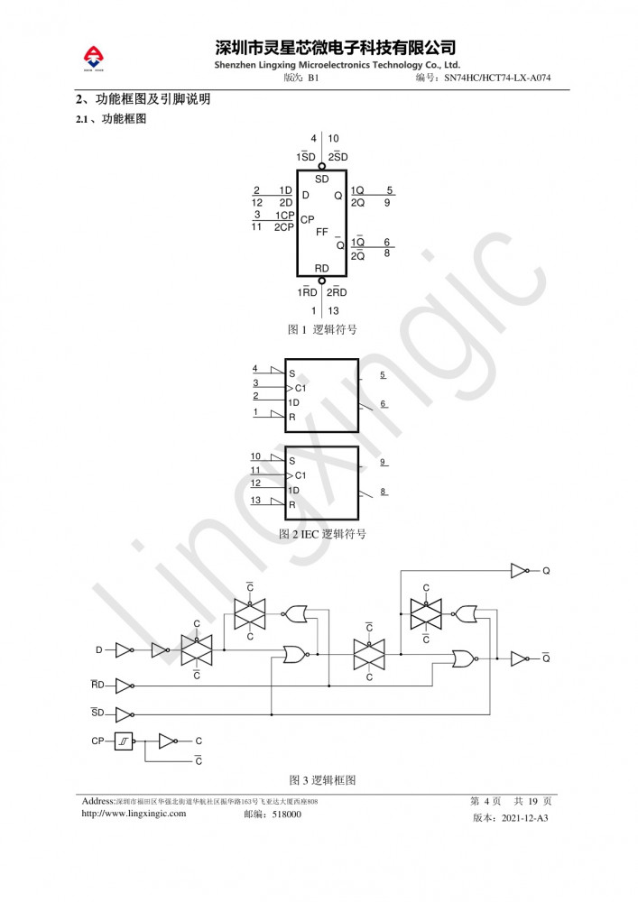 SN74HC74 datasheet page 4
