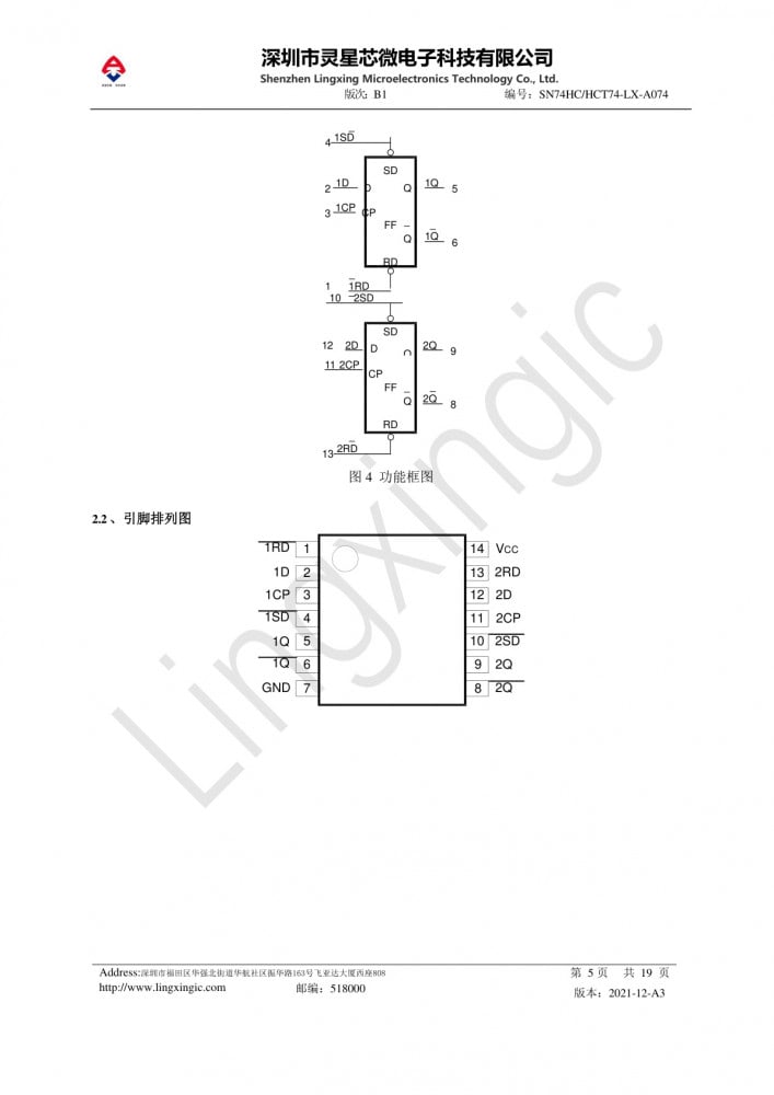 SN74HC74 datasheet page 5