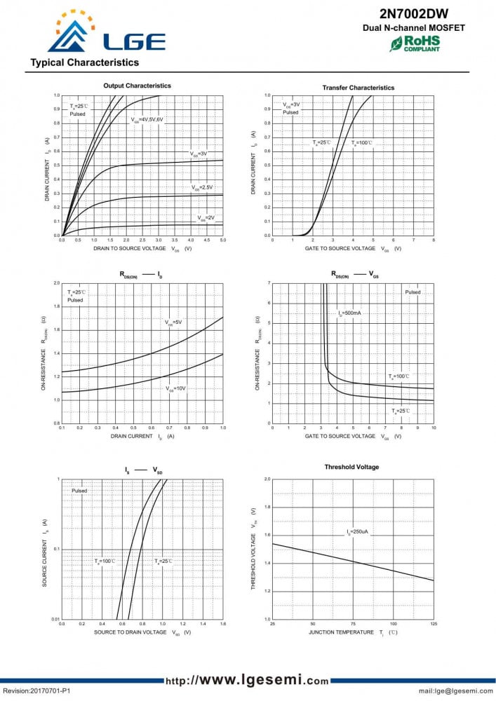 2N7002DW datasheet page 3