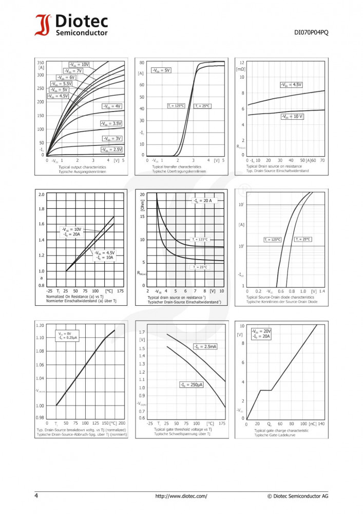 DI070P04PQ document page 4