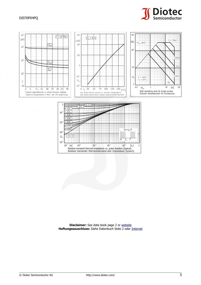 DI070P04PQ document page 5