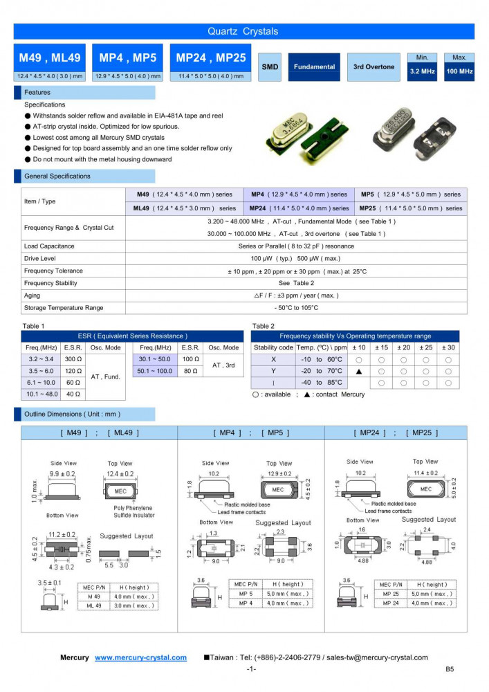 ML49 product document page 1