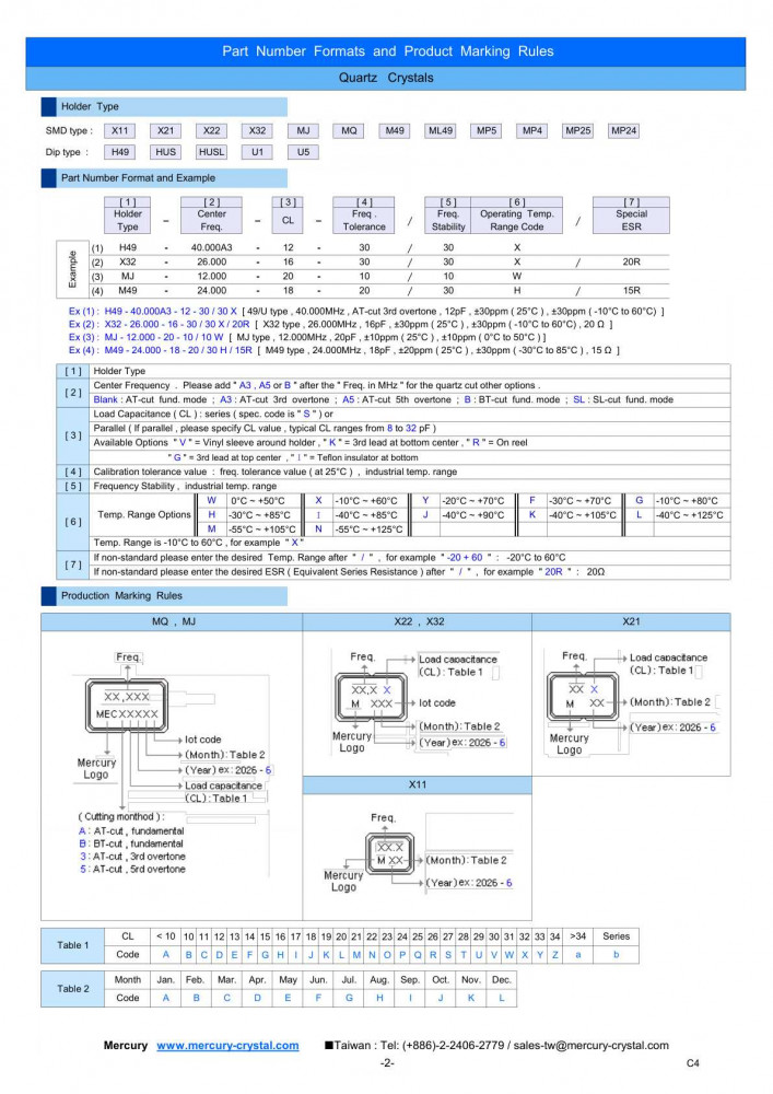 ML49 product document page 2