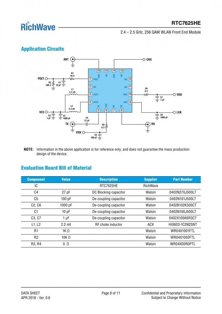 RTC7625HE datasheet page 8
