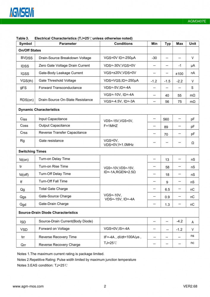 AGM3407E datasheet page 2
