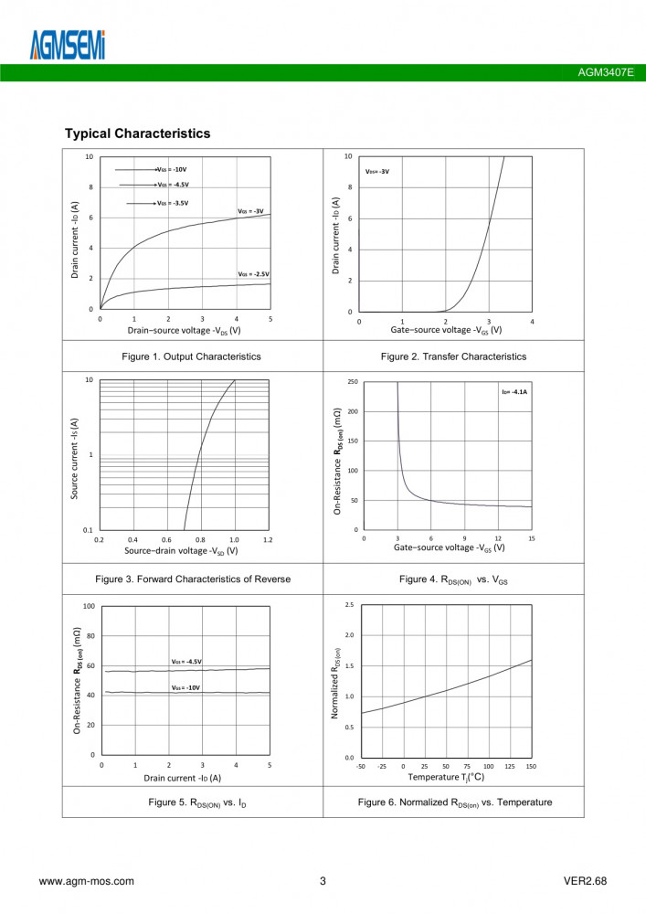 AGM3407E datasheet page 3