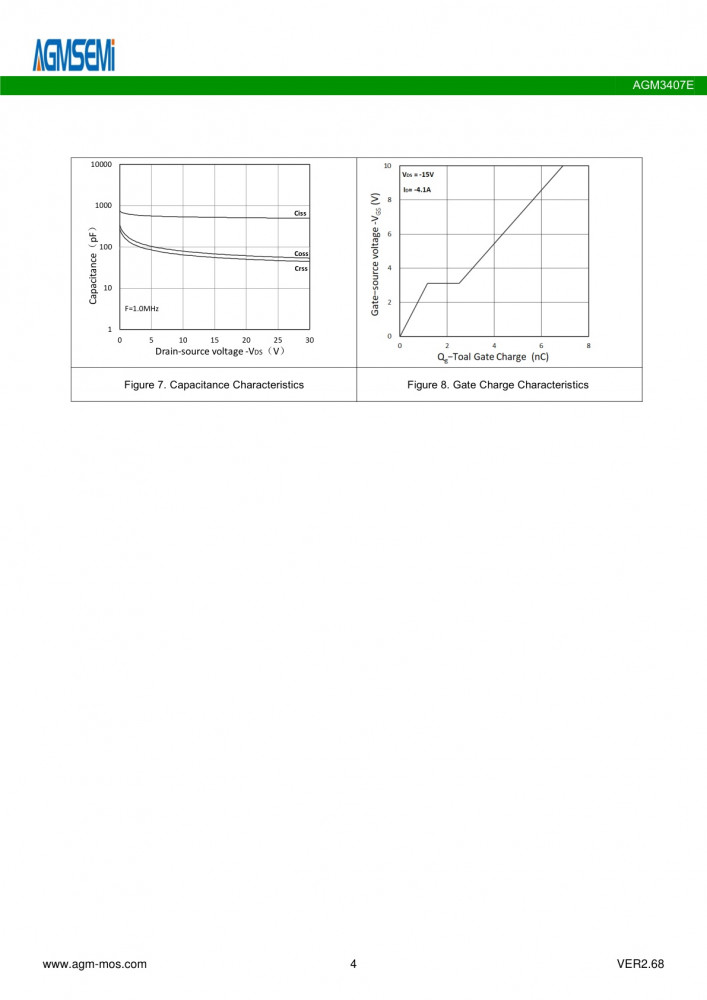 AGM3407E datasheet page 4