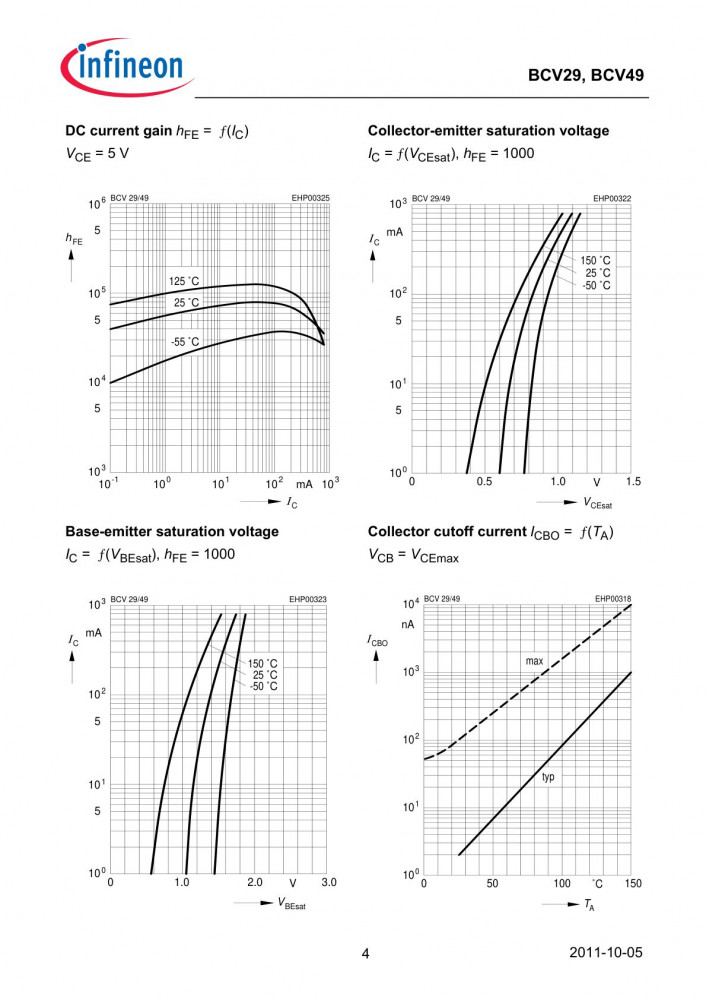 BCV 49 H6327 datasheet page 4