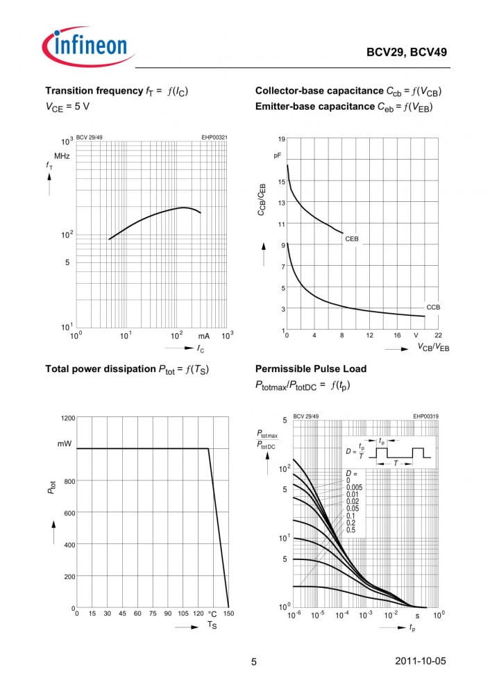 BCV 49 H6327 datasheet page 5