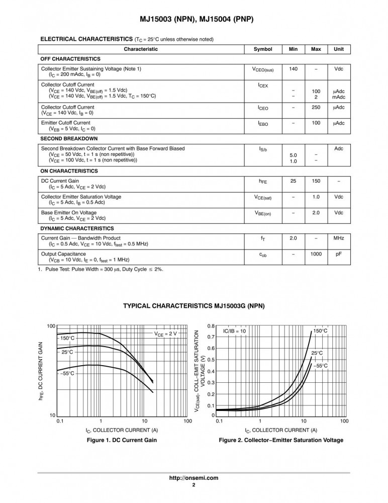 MJ15003 technical document page 2