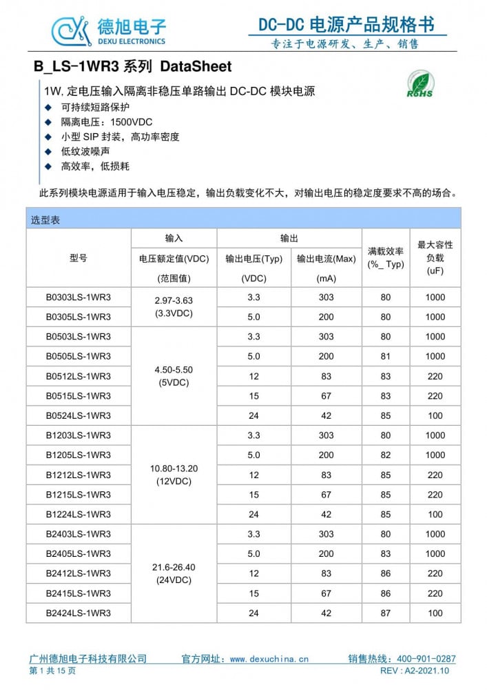 B0505LS-1WR3 datasheet page 1