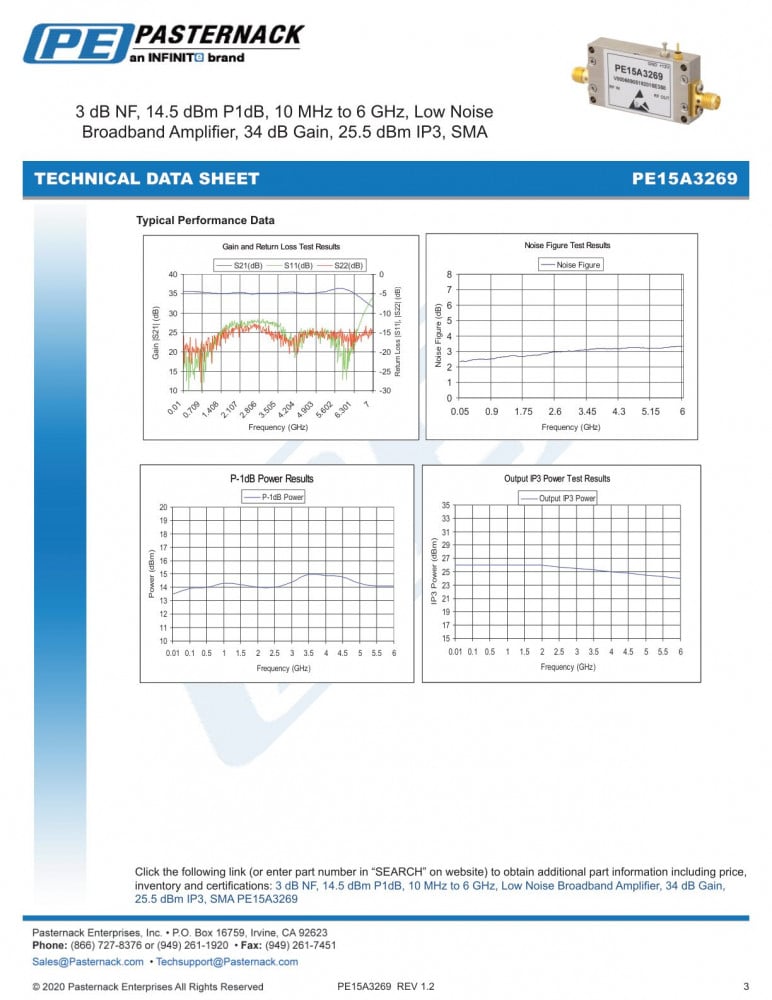 PE15A3269 datasheet page 3
