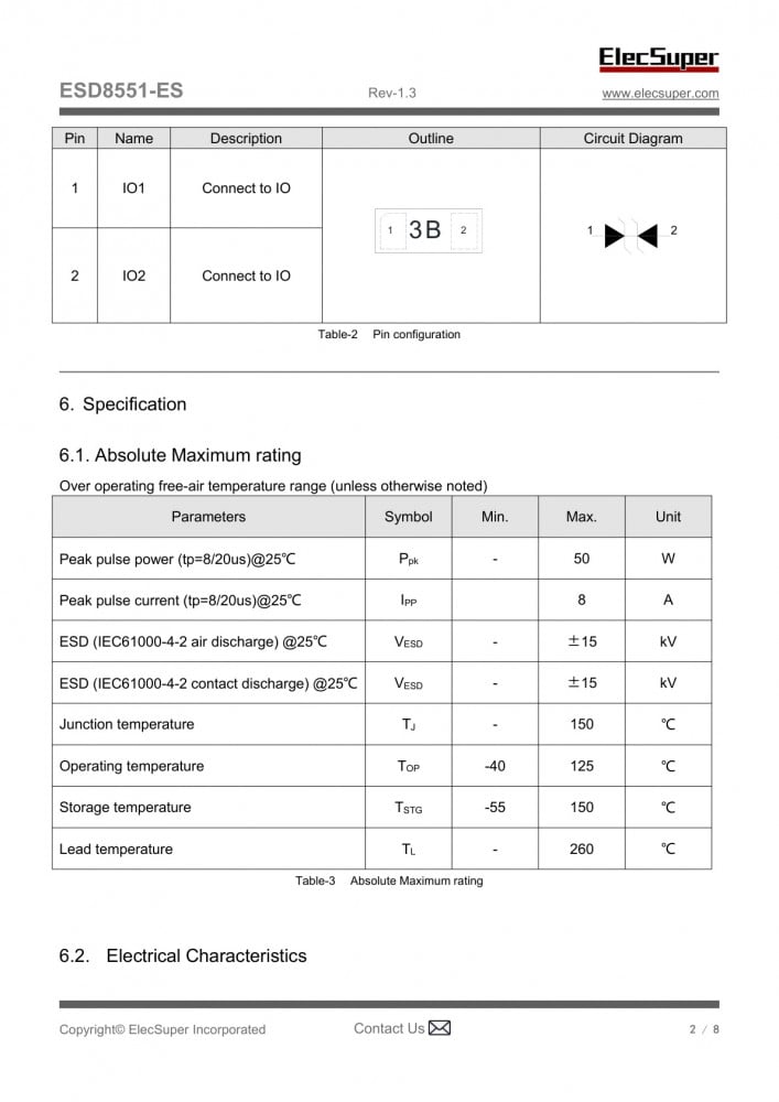 ESD8551-ES datasheet page 2