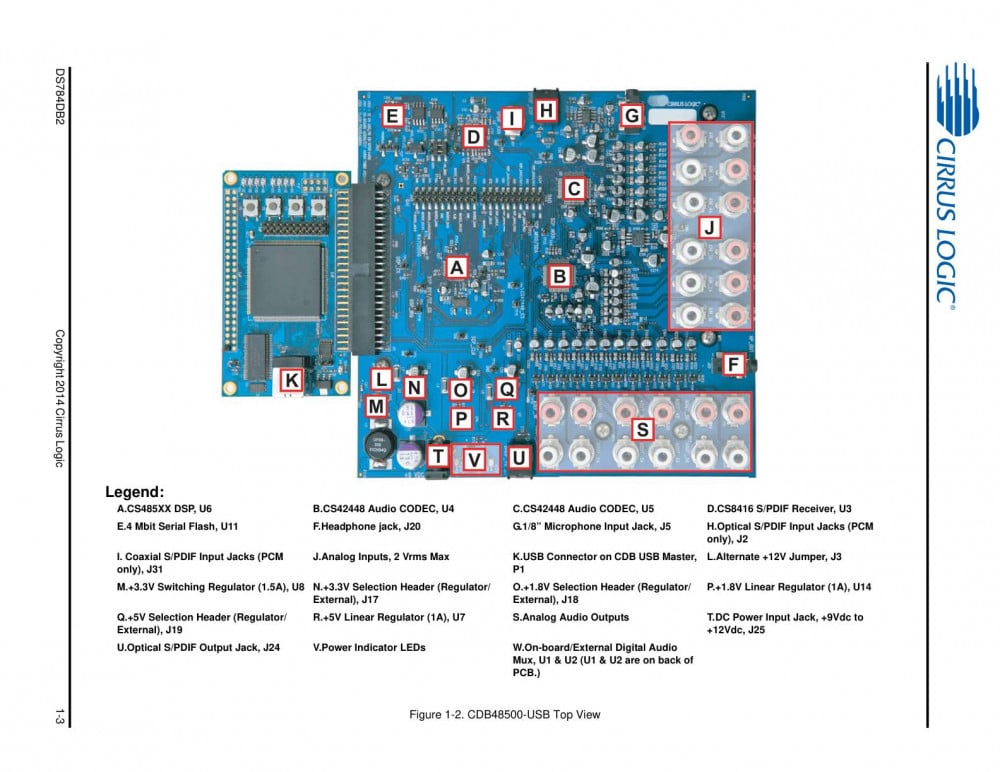 CDB48500-USB guide page 8