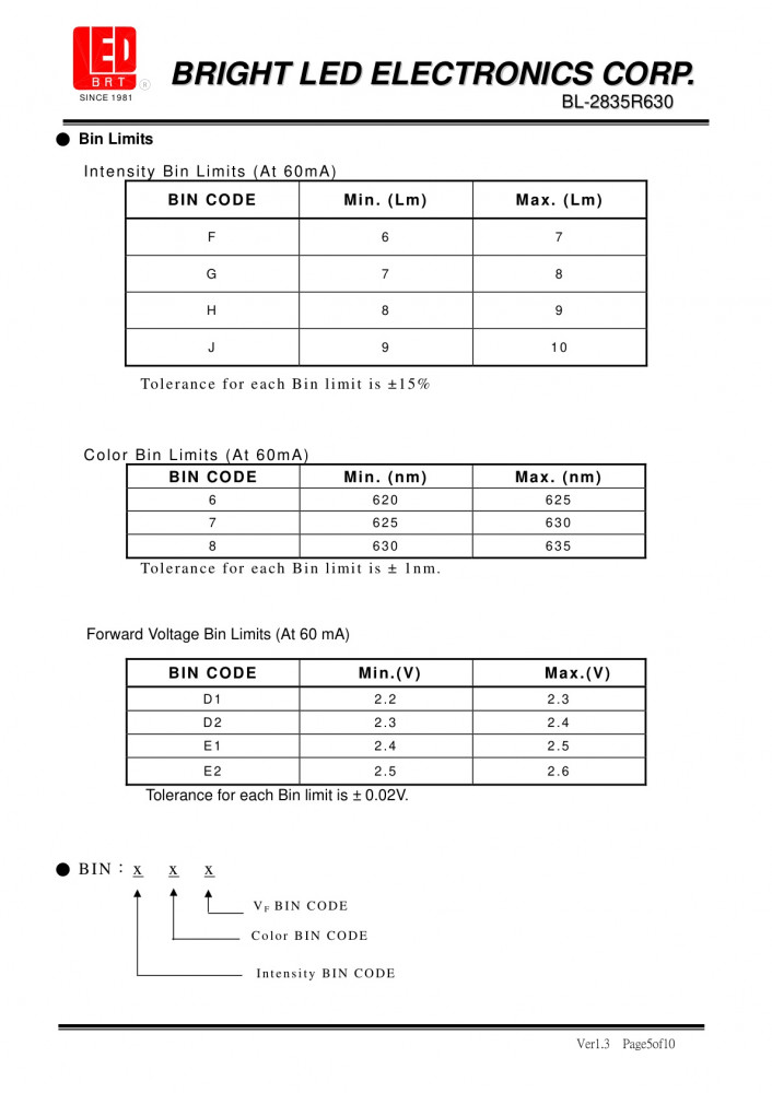 BL-2835R630 technical document page 4