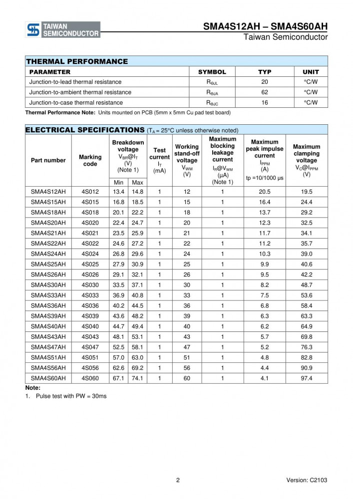 SMA4S24AH datasheet page 2