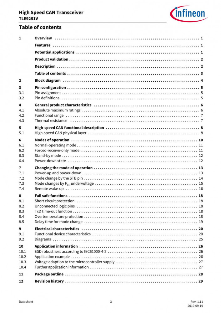 TLE9251VLE datasheet page 3