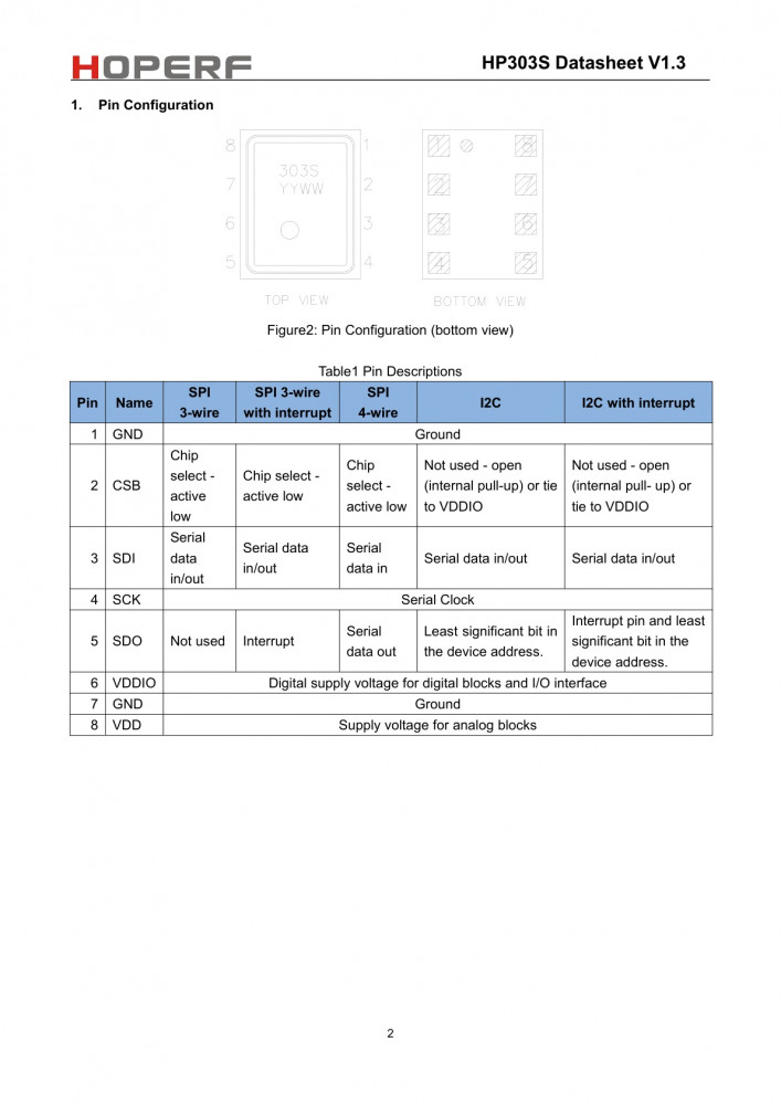 HP303S datasheet page 2