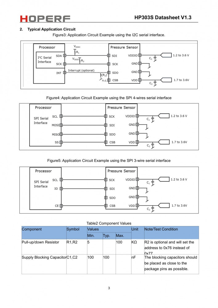 HP303S datasheet page 3